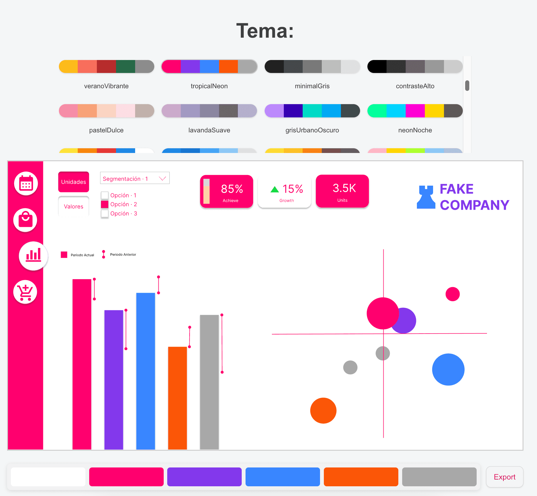 ¿Cómo Elegir Los Colores De Mi Dashboard?: 3 Aspectos Para Lograr Un ...
